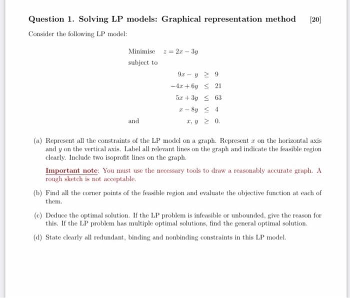 Solved Question 1. Solving LP models: Graphical | Chegg.com