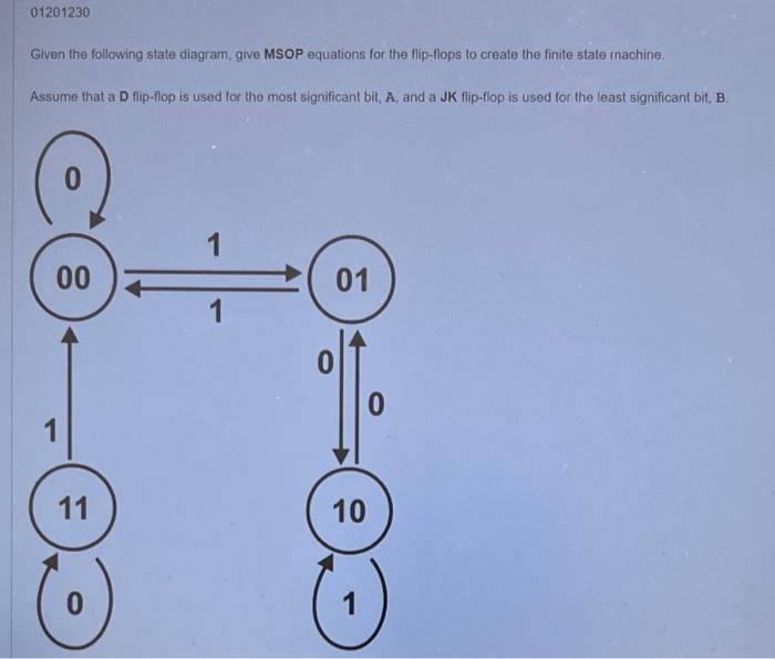 Solved Given the following state diagram, give MSOP | Chegg.com
