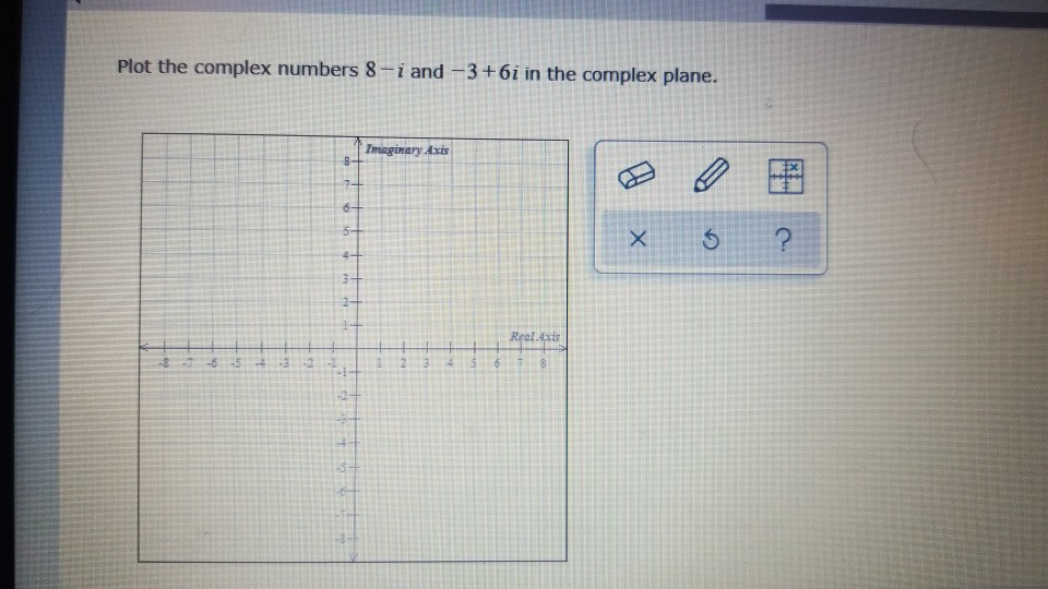 Solved Plot the complex numbers 8-i and -3 +6i in the | Chegg.com