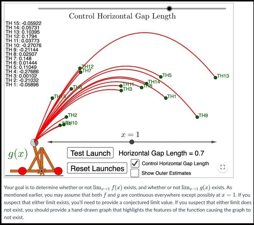 Control Horizontal Gap Length TH 15: -0.05922 TH 14: | Chegg.com