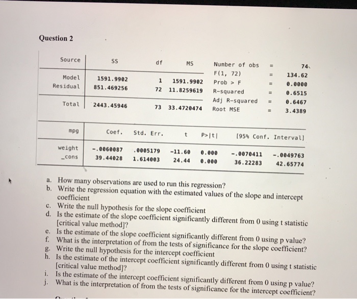 Solved Question 2 Source SS df MS = 1 Model Residual | Chegg.com