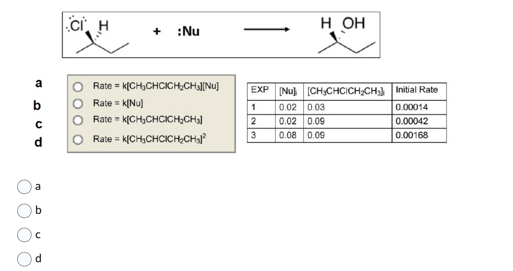Solved aRate bRate CRate dRate =k[CH3CHClCH2CH3]2=k[CH3CHClC | Chegg.com
