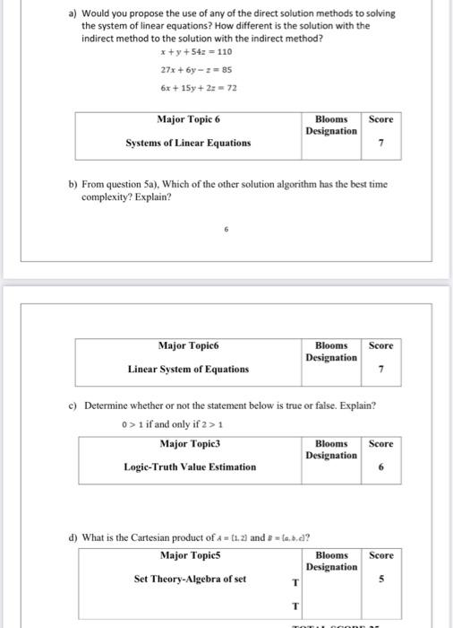 Solved a) Would you propose the use of any of the direct | Chegg.com