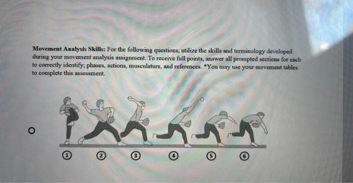Solved Movement Analysis Skills: For the following | Chegg.com