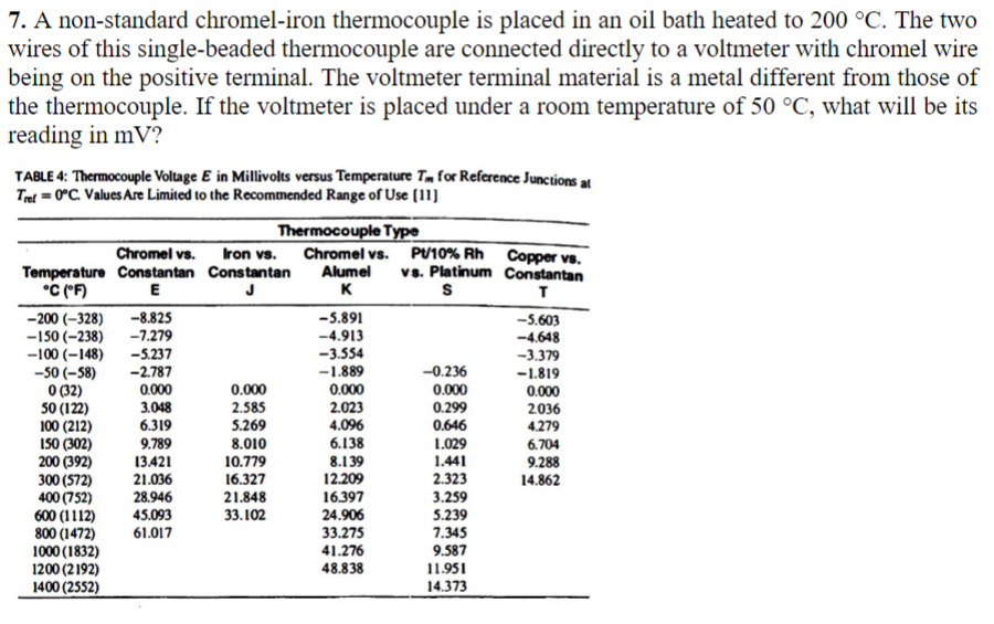 Solved 7. A non-standard chromel-iron thermocouple is placed | Chegg.com