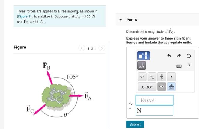 Solved Three forces are applied to a tree sapling, as shown | Chegg.com
