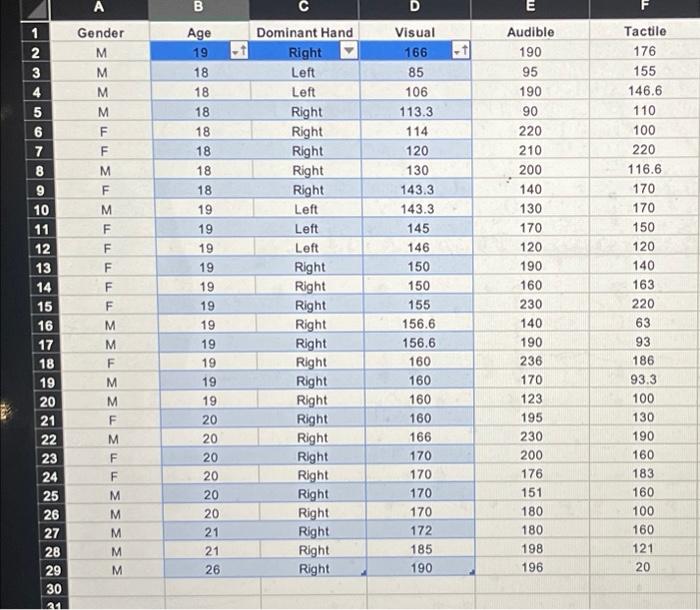 what is the mean, median, and mode for age and | Chegg.com