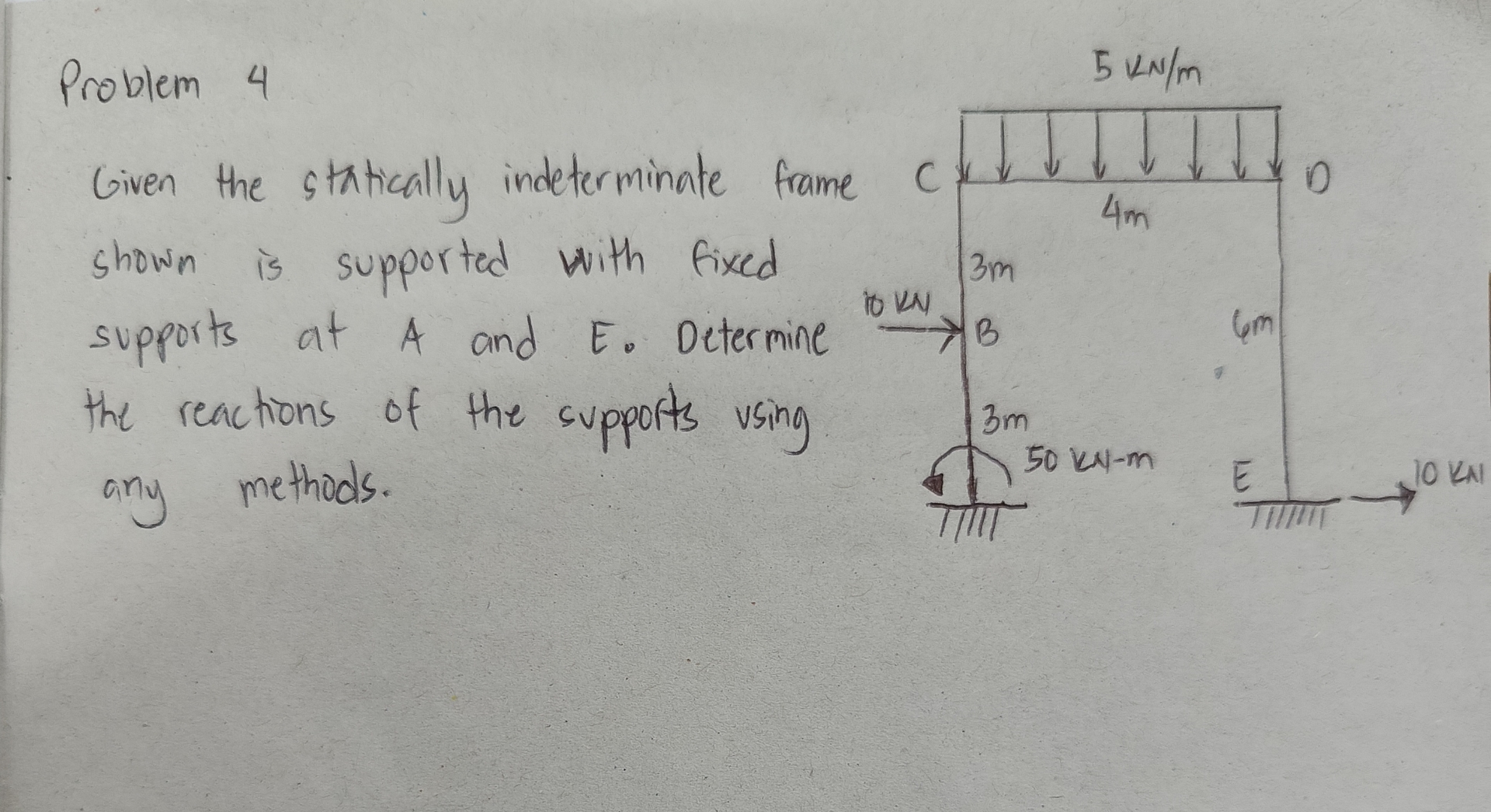 Solved Problem 4Given the statically indeterminate frame | Chegg.com