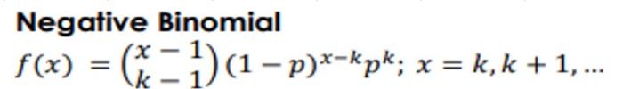 Solved Negative Binomial f(x)=(x−1k−1)(1−p)x−kpk;x=k,k+1,… | Chegg.com