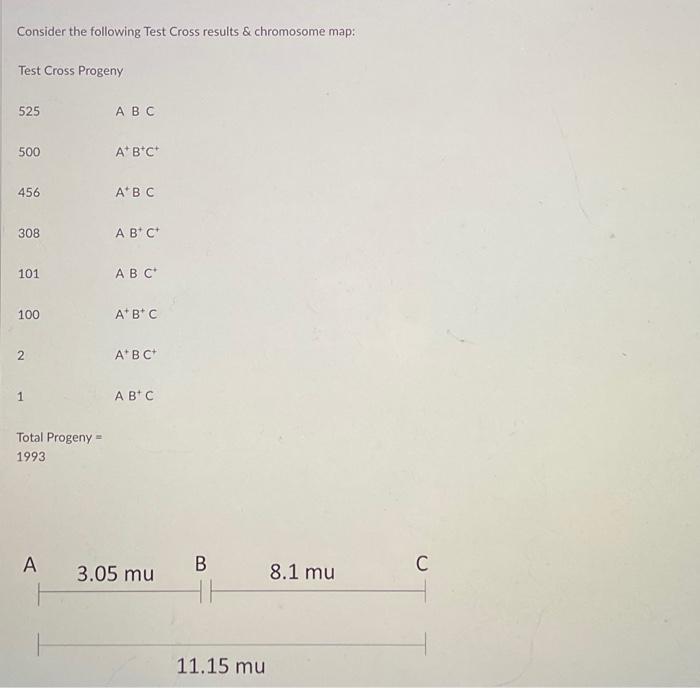 Solved Consider the following Test Cross results \& | Chegg.com