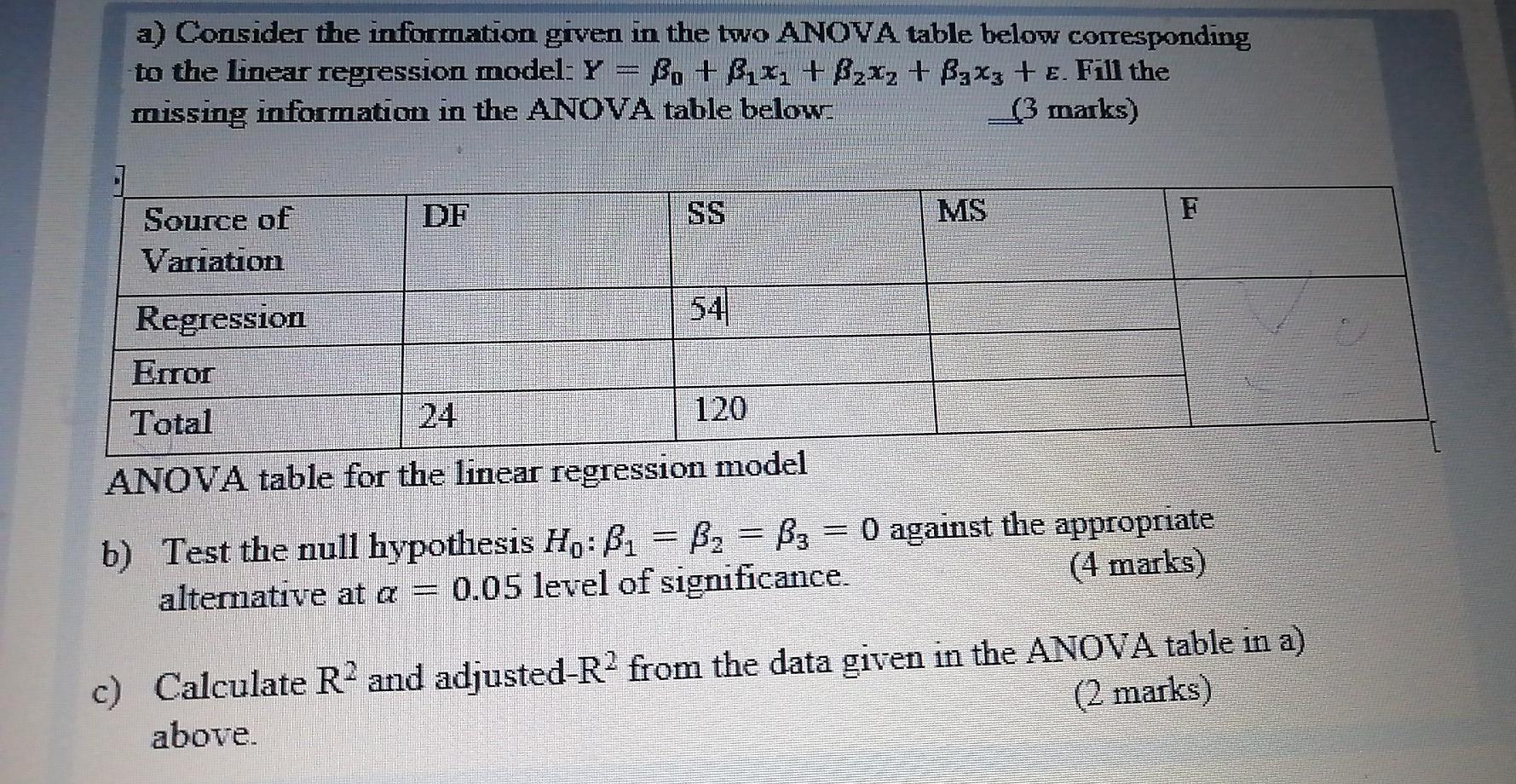 Solved a) Consider the information given in the two ANOVA | Chegg.com