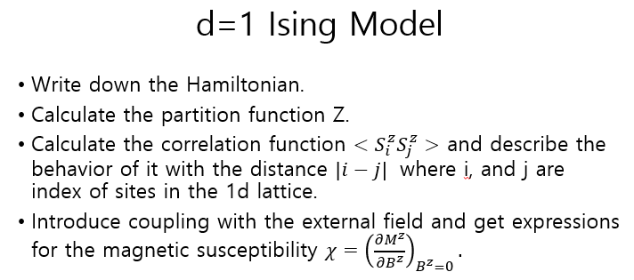 Solved d=1 Ising Model - Write down the Hamiltonian. - | Chegg.com
