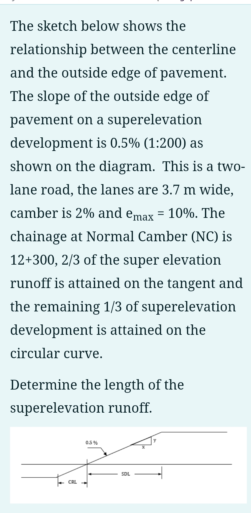 Solved The sketch below shows the relationship between the | Chegg.com