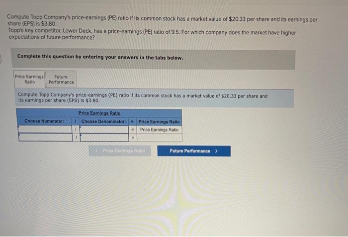 Solved Compute Topp Company's price-earnings (PE) ratio if | Chegg.com