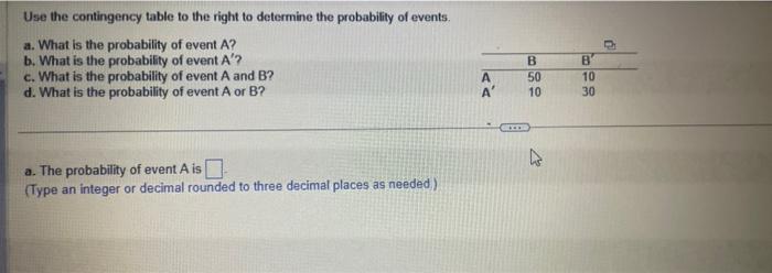 Solved Use the contingency table to the right to determine | Chegg.com