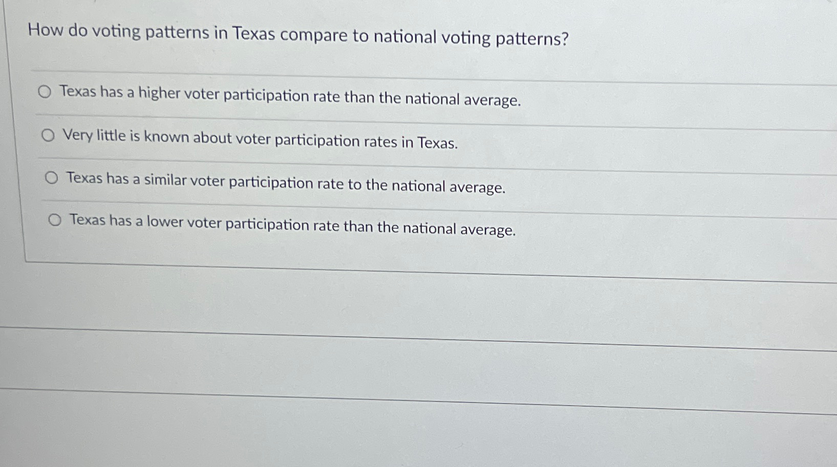 Solved How do voting patterns in Texas compare to national | Chegg.com