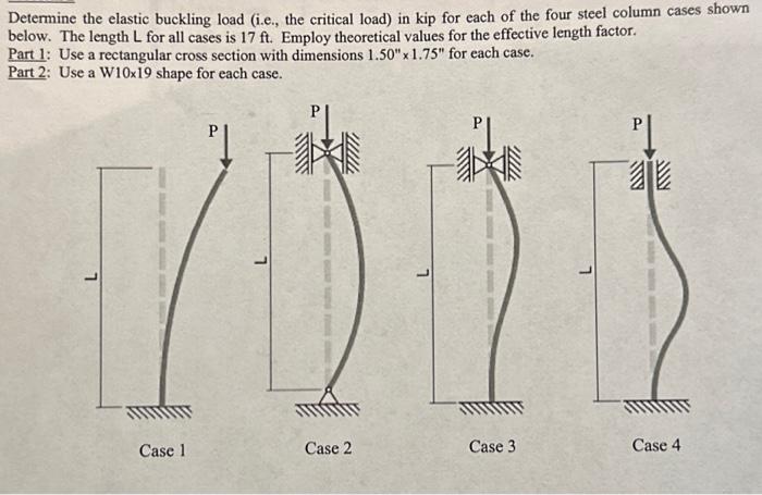 Solved Determine the elastic buckling load (i.e., the | Chegg.com