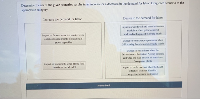 Solved Determine if each of the given scenarios results in | Chegg.com