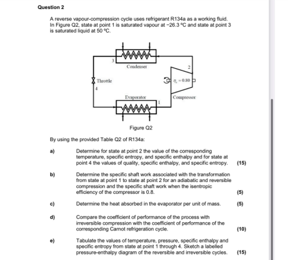 Solved Question 2A reverse vapour-compression cycle uses | Chegg.com