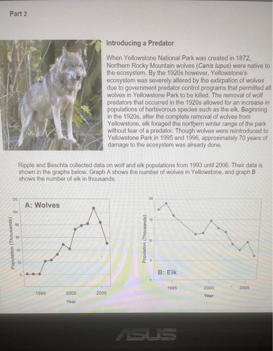 Solved Introducing a Predator When Yellowstone National Park | Chegg.com