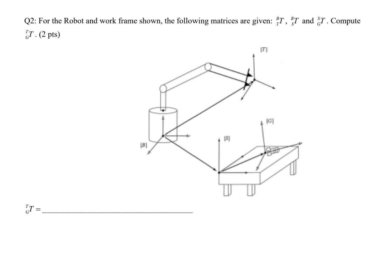 Solved Q2: For the Robot and work frame shown, the following | Chegg.com