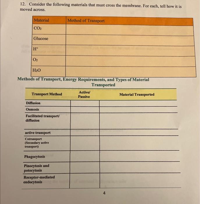 Solved 12. Consider the following materials that must cross | Chegg.com