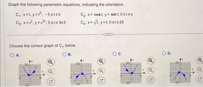 Graph the following parametric equations, indicating | Chegg.com