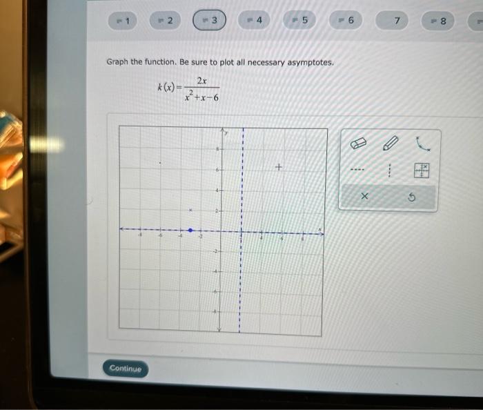 Solved Graph the function. Be sure to plot all necessary | Chegg.com