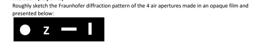 Solved Roughly sketch the Fraunhofer diffraction pattern of | Chegg.com