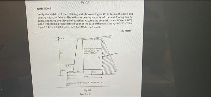 Solved Τα ΩΣ. QUESTION 3 Verify the stability of the | Chegg.com