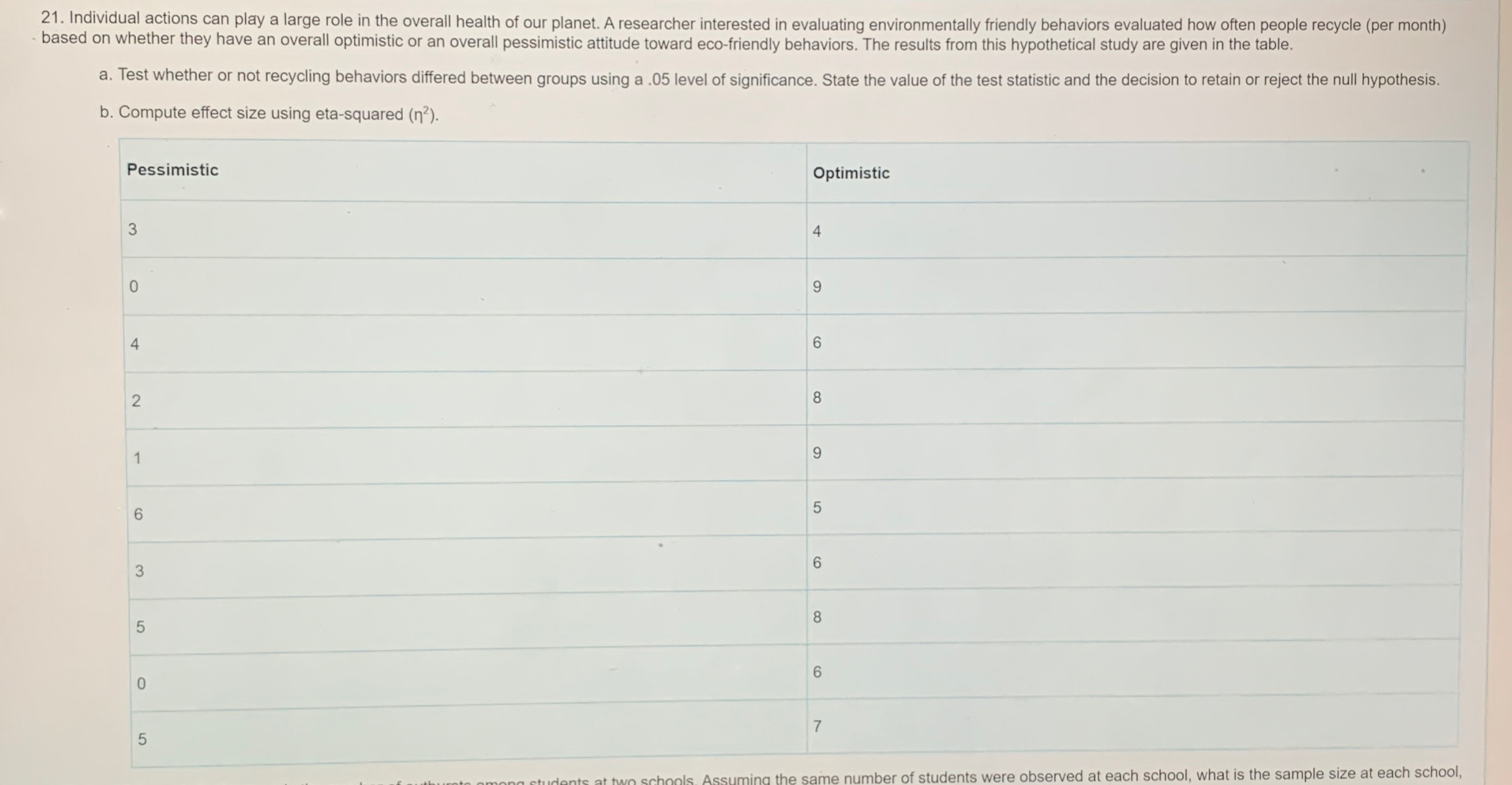 Solved b. ﻿Compute effect size using eta-squared (η2). | Chegg.com