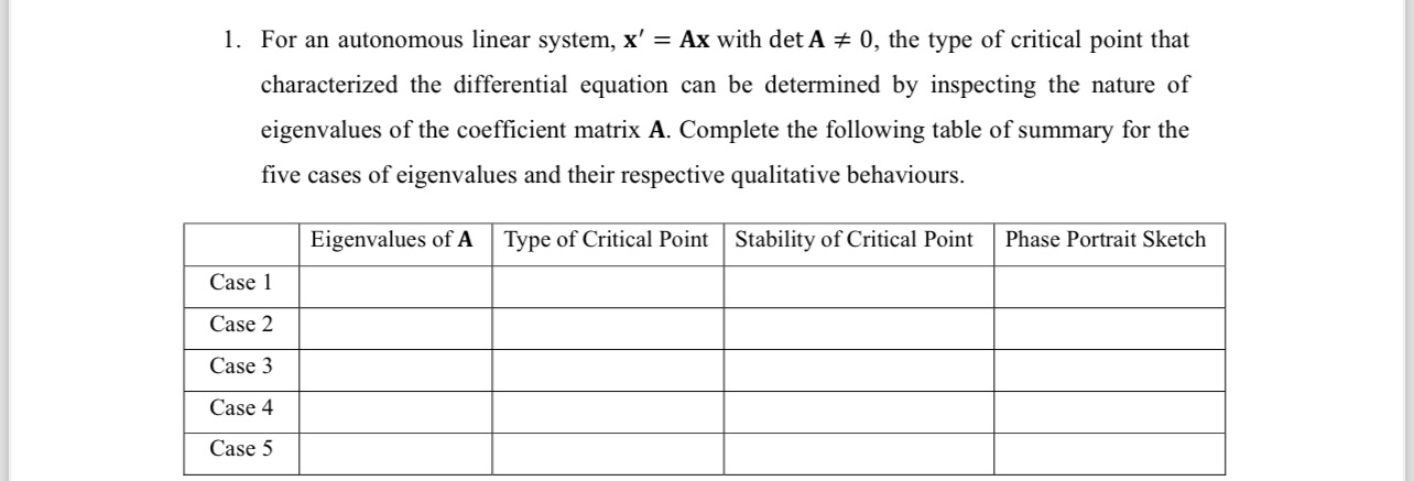 Solved For an autonomous linear system, x'=Ax ﻿with detA≠0, | Chegg.com
