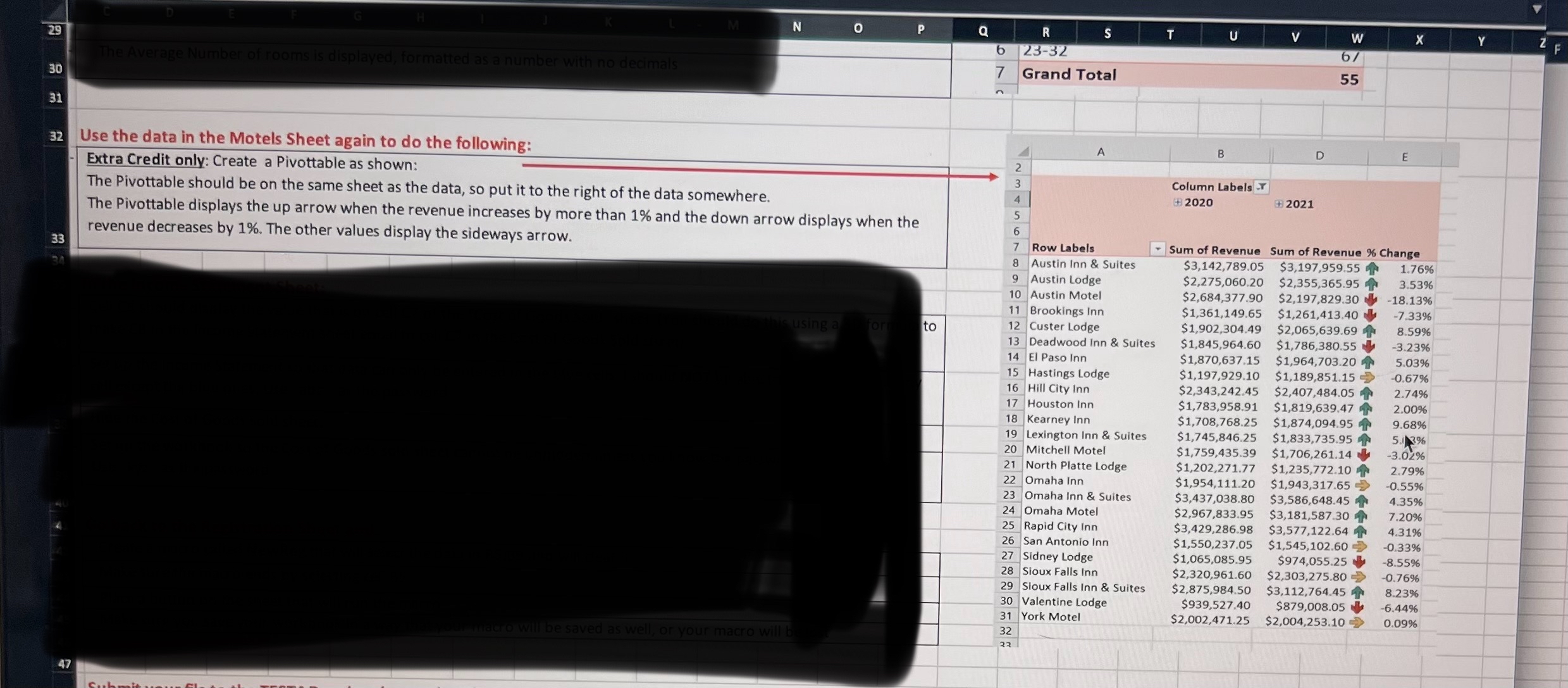 Solved Help with pivot table | Chegg.com