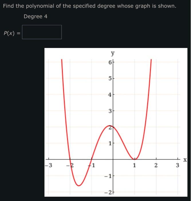 Solved Find the polynomial of the specified degree (degree | Chegg.com