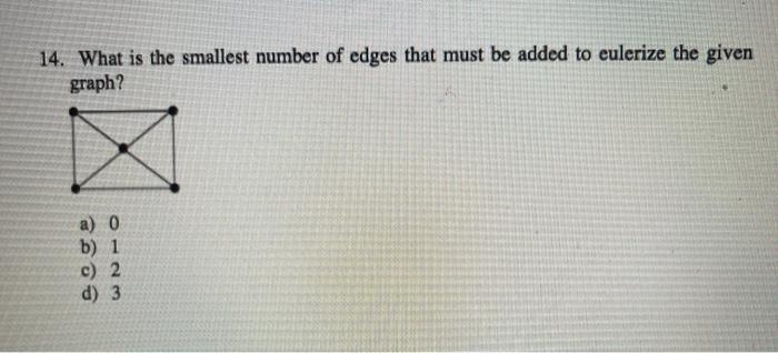 Solved 14. What is the smallest number of edges that must be | Chegg.com