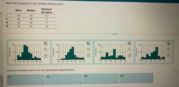 Solved Match the histograms to the summary statistics | Chegg.com