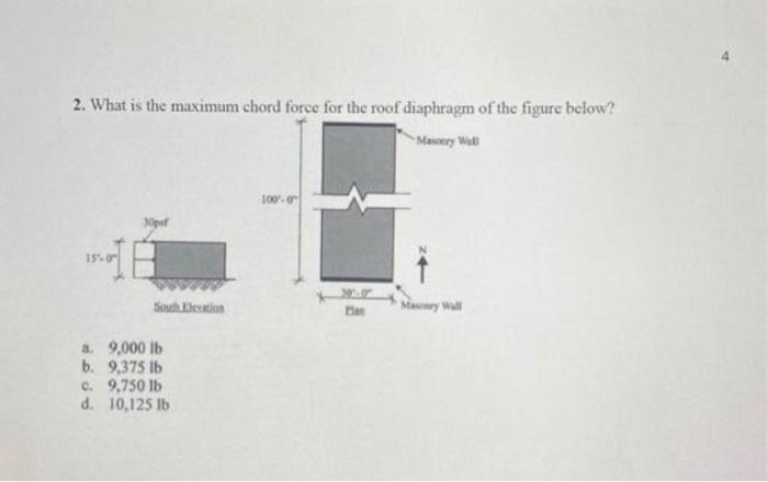 Solved 2. What is the maximum chord force for the roof | Chegg.com