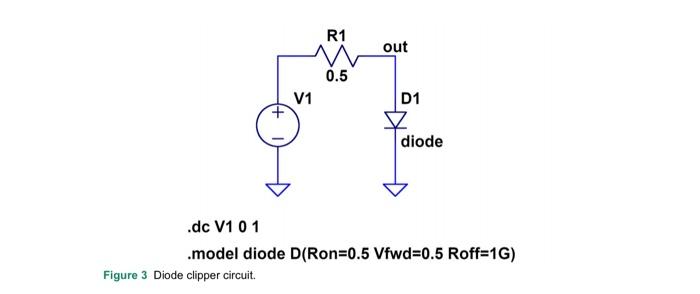 Solved dc V1 01 .model diode D( Ron= 0.5Vfw=0.5 Roff=1G) | Chegg.com
