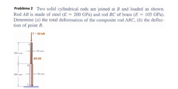 Solved Problème 2 Two solid cylindrical rods are joined at B | Chegg.com