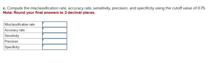 Solved The accompanying data file lists the actual class | Chegg.com
