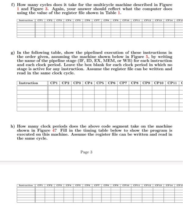 Solved a) What, if any, are the data hazards in this code | Chegg.com