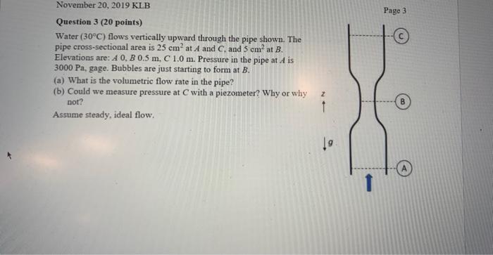 Solved Water (30°C) flows vertically upward through the pipe | Chegg.com