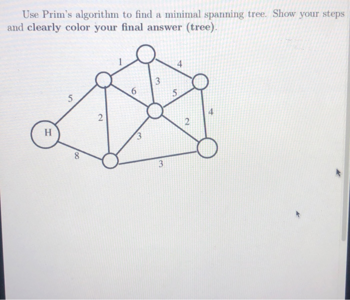 Solved DISCRETE MATHuse prime algorithm to find a minimal | Chegg.com