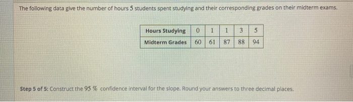 Solved The following data give the number of hours 5 | Chegg.com