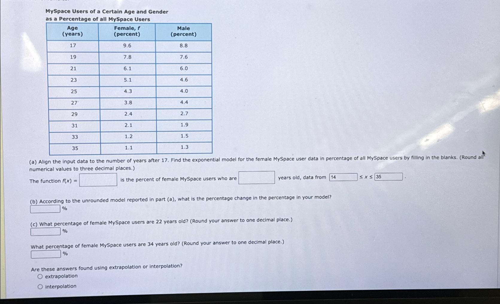 Solved MySpace Users of a Certain Age and Genderas a | Chegg.com