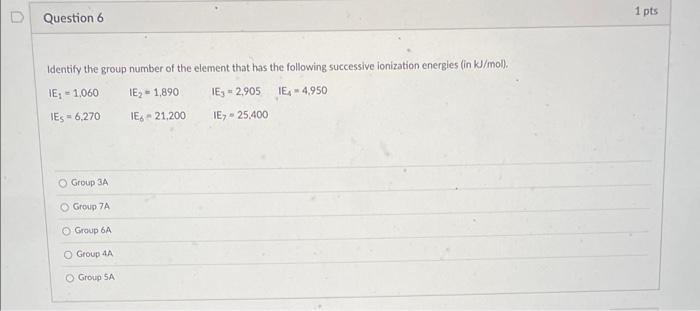 Solved Identify the group number of the element that has the | Chegg.com