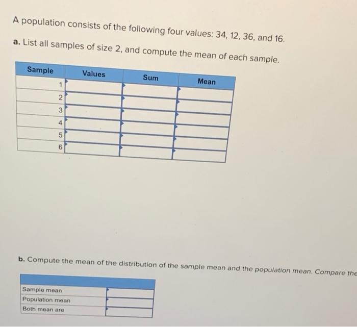 Solved A population consists of the following four values: | Chegg.com