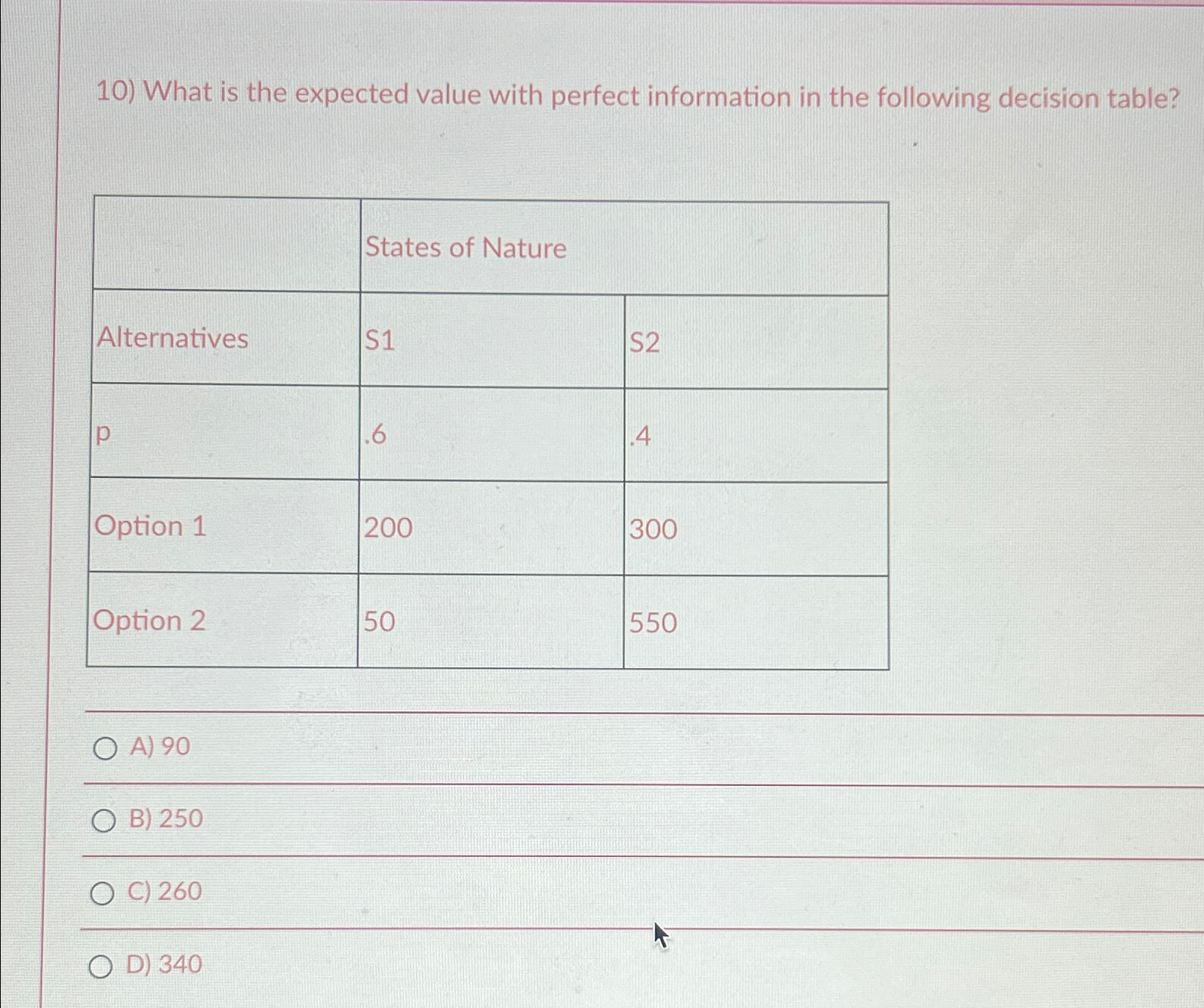 Solved What is the expected value with perfect information | Chegg.com