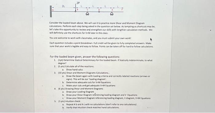 Solved 2L 2P 2. B E 50 Consider the loaded beam above. We | Chegg.com