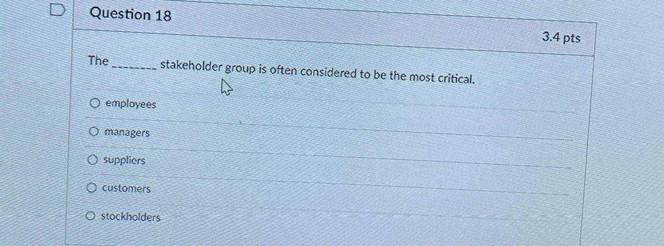 Solved Question 183.4ptsThe stakeholder group is often | Chegg.com